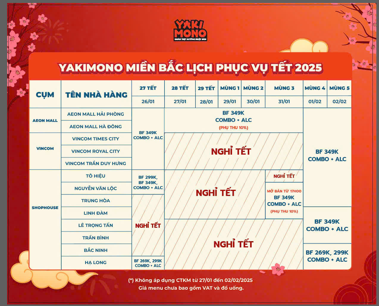 Yakimono Trung Hòa - Xem Ưu Đãi mới nhất | PasGo
